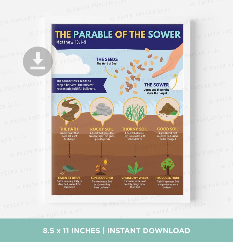 Parable of the Sower, Sunday School Craft, Kids Bible Study, Bible ...