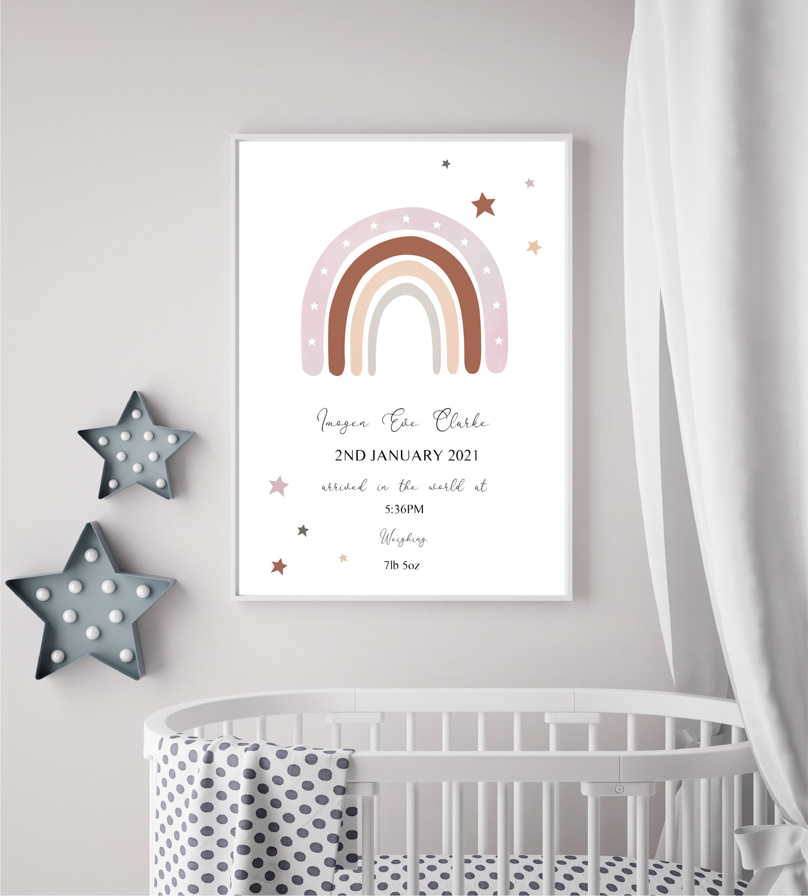 Personalised New Baby Print Birth Print Nursery Print New Baby Gift ...