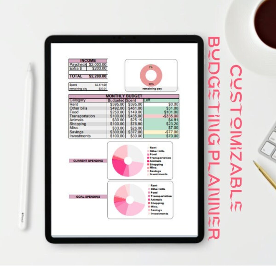 Budgeting Template Pink - Etsy