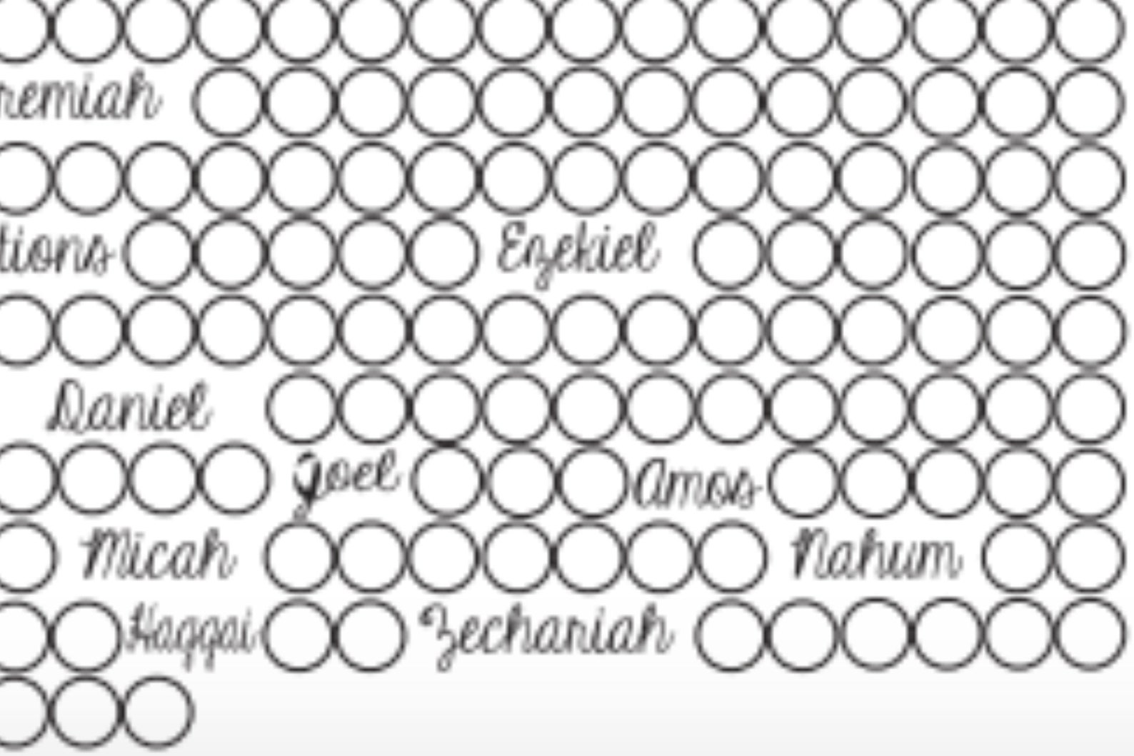 The Old Testament Reading Chart 8 5 X 11 Digital Etsy the-old-testament-reading-chart-8-5-x-11-digital-etsy