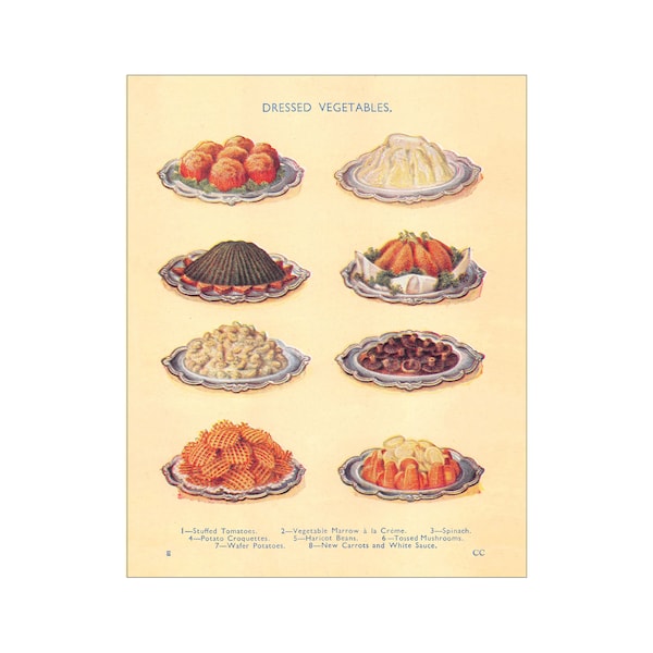 1940s Cookbook - Etsy