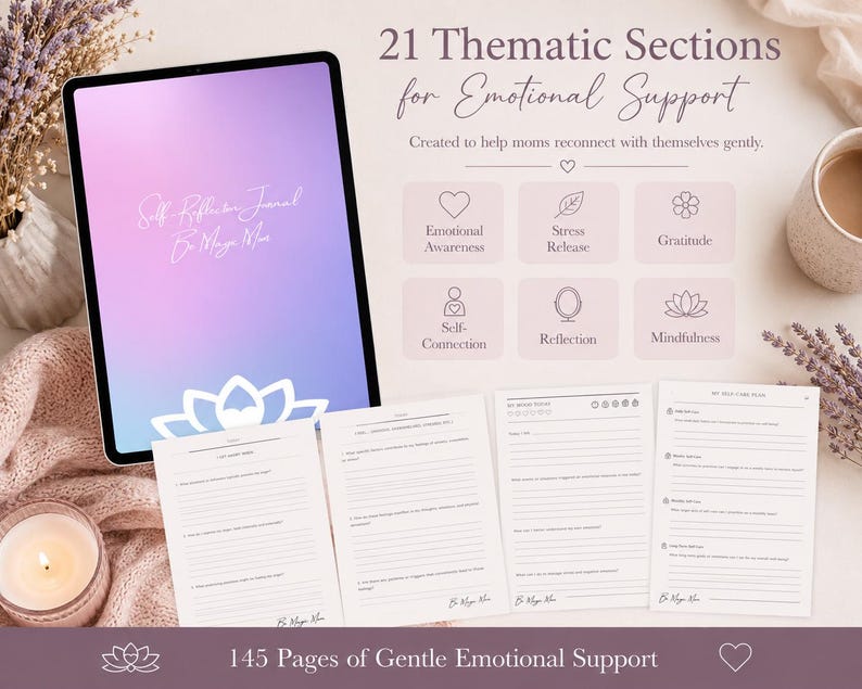 Self-help Journal for Moms | Guided Self-reflection & Emotional ...