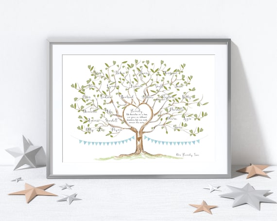Personalised Illustrated Family Tree Print/ Mothers Day Gift / | Etsy