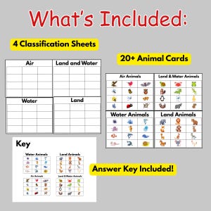 Animal Classification Activity | Cut and Sort by Habitat | Land, Water ...