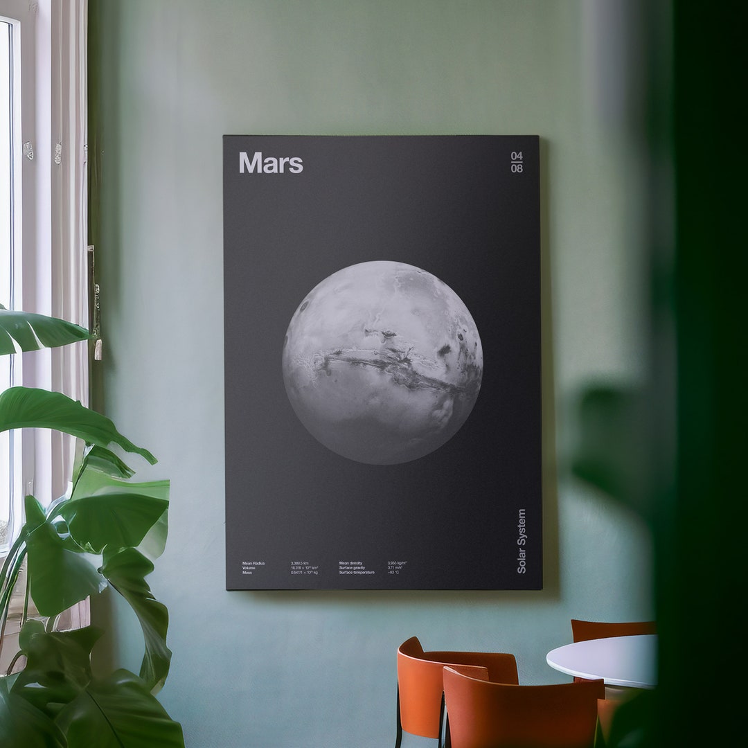 Planet 04 : Mars. Modern Astronomy Design Poster, Minimalist Interior ...
