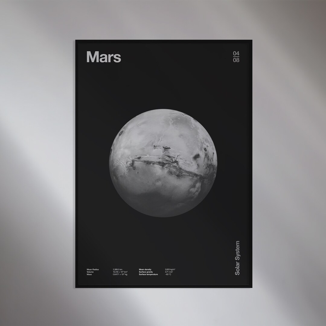 Planet 04: Mars. Modern Astronomy Design Poster Minimalist - Etsy