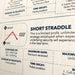 Top Option Strategies Poster. Option Trading. Stock Market Poster ...