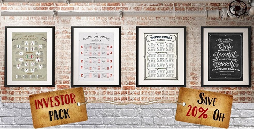 INVESTOR PACK POSTER. the Perfect Gift for the Stock Market Poster ...