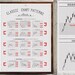 INVESTOR PACK POSTER. the Perfect Gift for the Stock Market Poster ...
