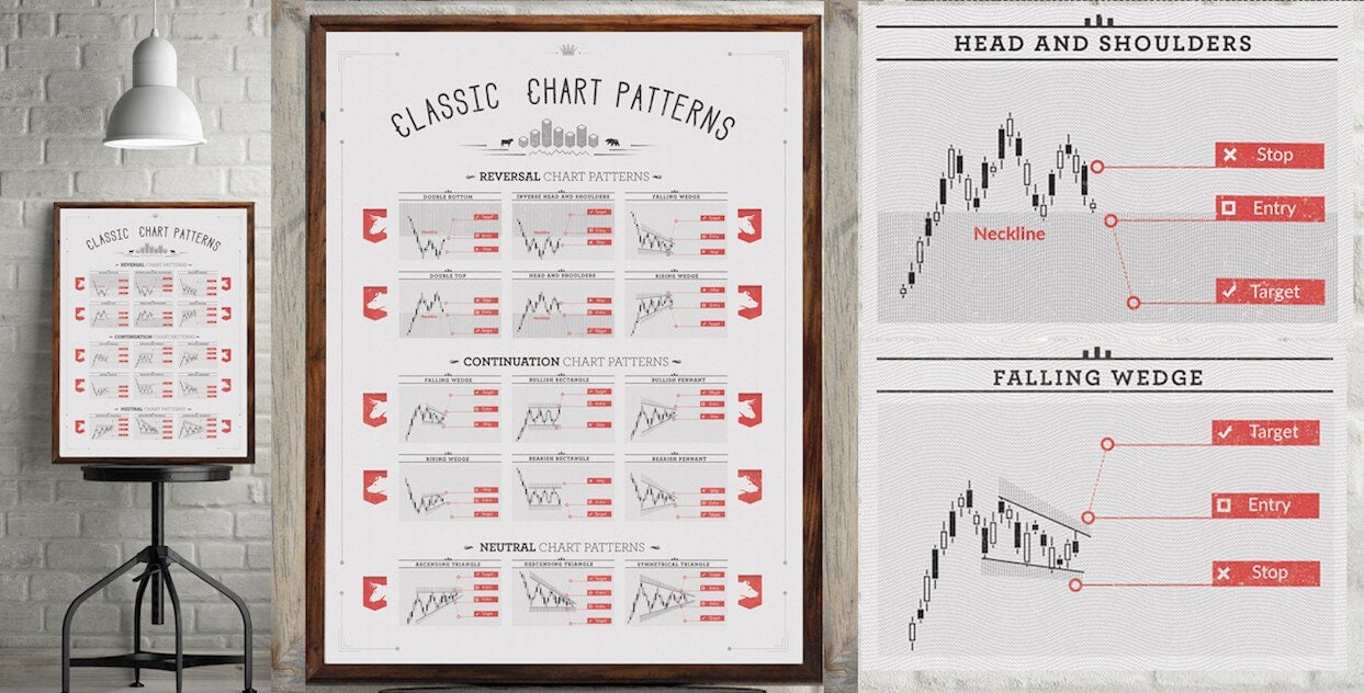 INVESTOR PACK POSTER. the Perfect Gift for the Stock Market Poster ...