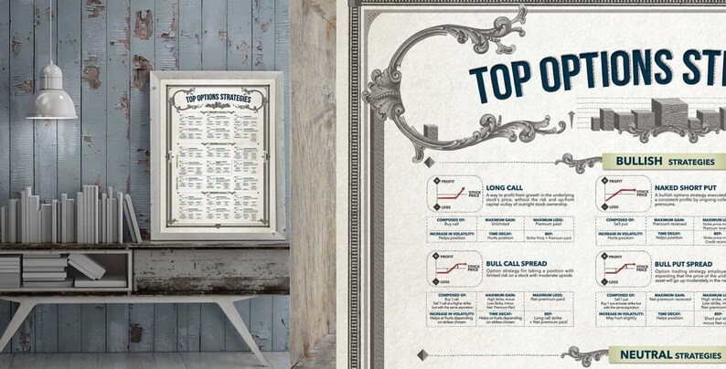 INVESTOR PACK POSTER. the Perfect Gift for the Stock Market Poster ...