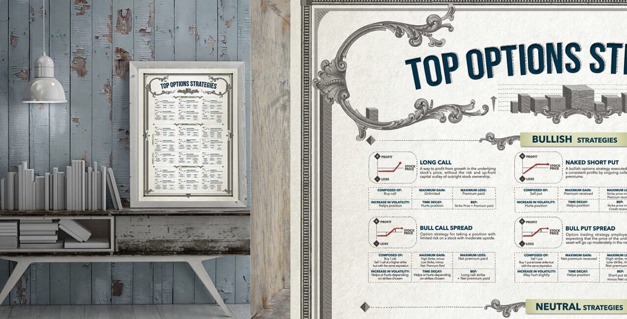 INVESTOR PACK POSTER. the Perfect Gift for the Stock Market Poster ...