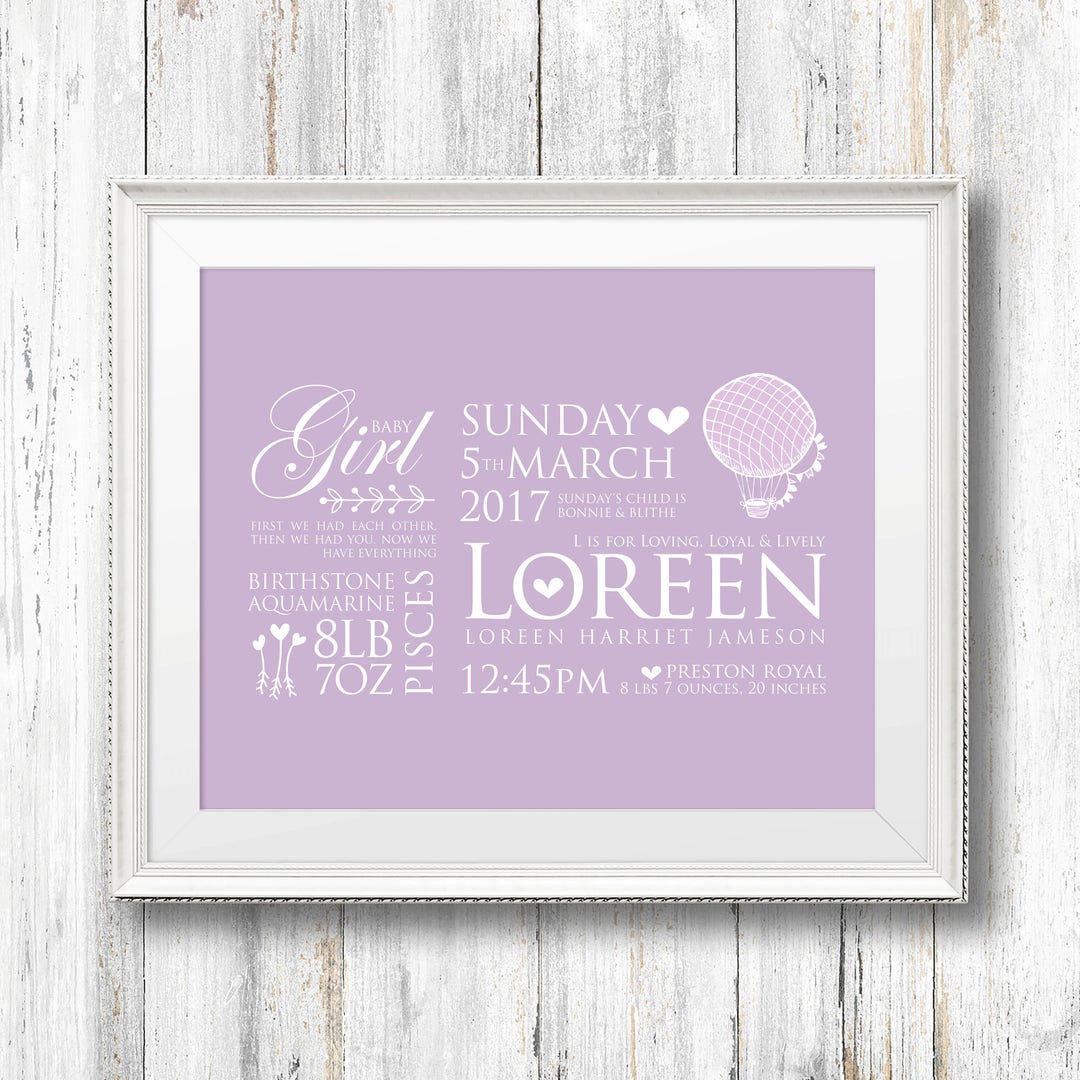 Personalised Birth Print | Birth Announcement Print | Personalised ...