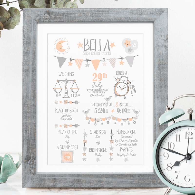 Birth of Baby Girl Frame - Etsy UK