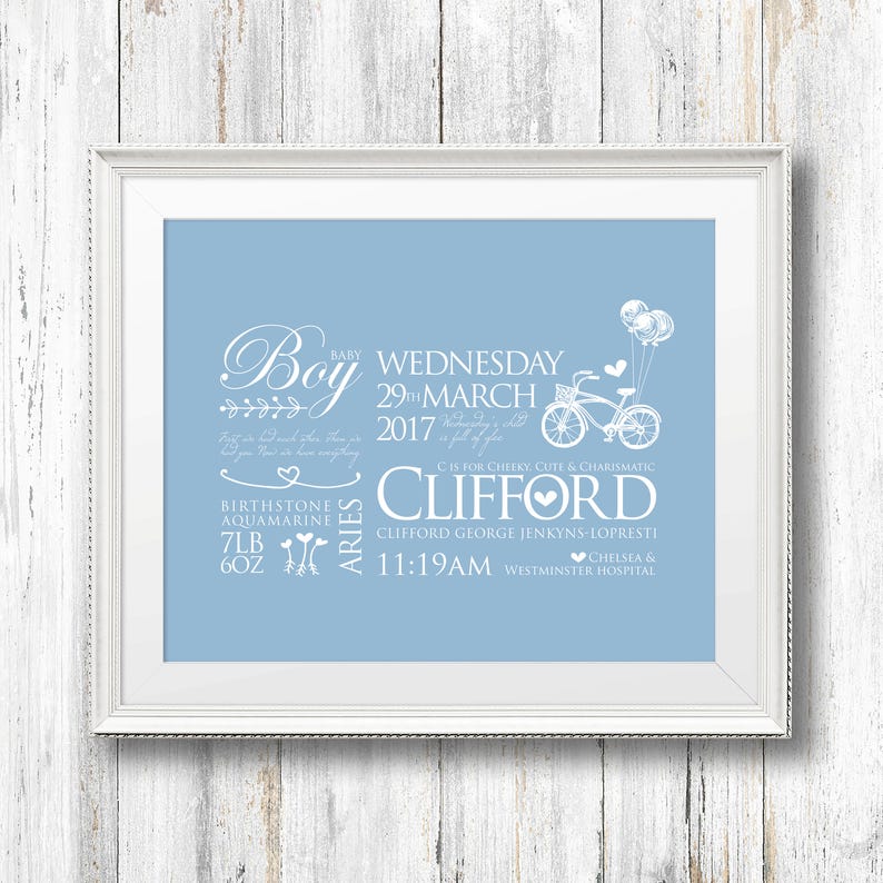Personalised Baby Girl Birth Print | Nursery Wall Art - Etsy