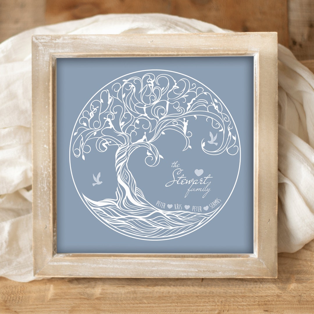 Personalised Family Tree Gift, Family Gift, Family Anniversary Gift ...