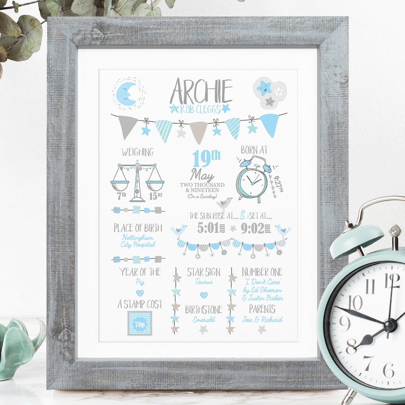Date of Birth Baby Gifts - 60+ Gift Ideas for 2025