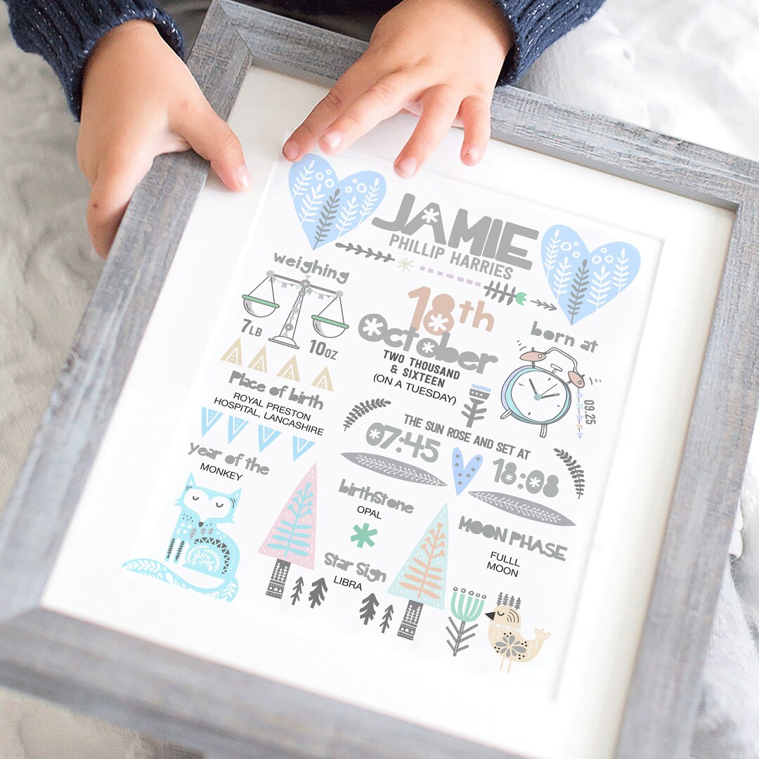 Scandi Nursery Baby Birth Print, Personalised New Baby Boy Gift, New ...