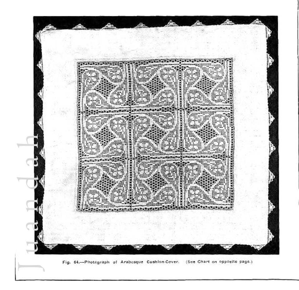 Antique Mary Card Crochet Patterns, PDF Entire 1920s Book, Filet ...