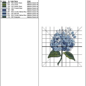 Hydrangea Machine Embroidery Design | Floral Machine Embroidery Designs ...