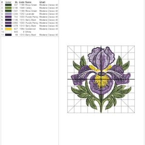 Iris Flower Machine Embroidery Design Instant Download - 4 Sizes - Etsy