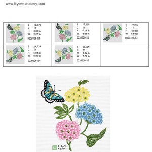 Hydrangeas Machine Embroidery Design | Floral Machine Embroidery ...