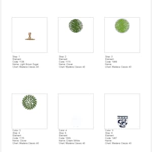 Machine Embroidery Design | Topiary Machine Embroidery Design - Etsy