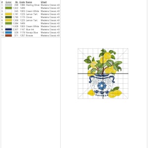 Lemon Tree Machine Embroidery Design File 4 Sizes | Lemon Machine ...