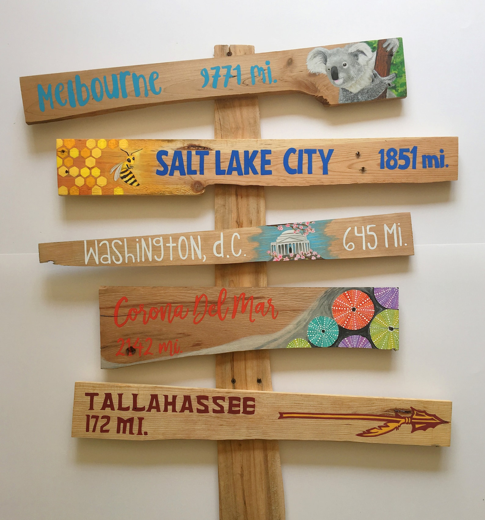 Custom Signpost - Set of 5, Arrow Sign, Arrow Signs, Directional Sign ...