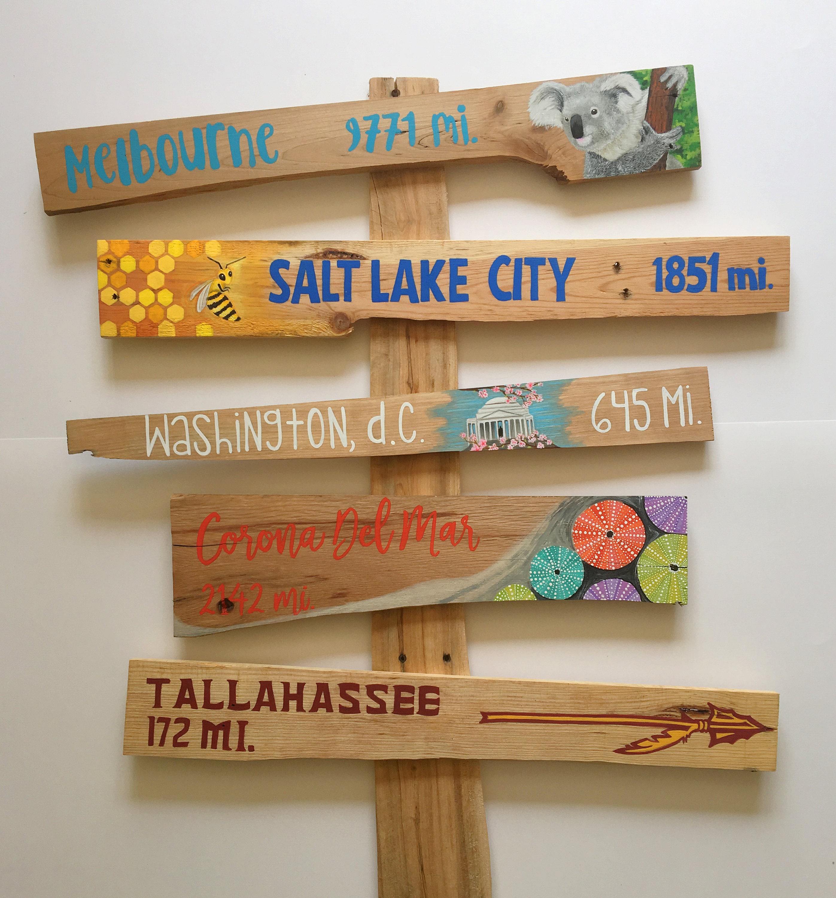 Custom Signpost - Set of 5, Arrow Sign, Arrow Signs, Directional Sign ...