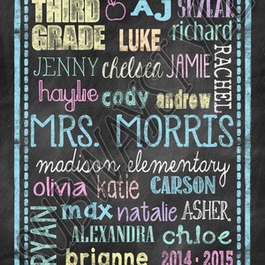 Teacher Gift ~ Subway Art Personalized Custom Printable ~ Digital Image ...