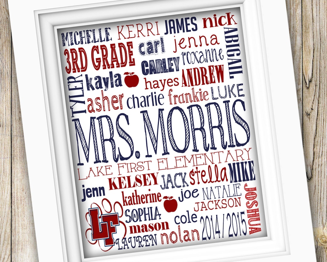 Teacher Subway Art ~ Personalized Custom Printable Gift ~ Digital Image ...