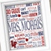 Teacher Subway Art Personalized Custom Printable Gift - Etsy