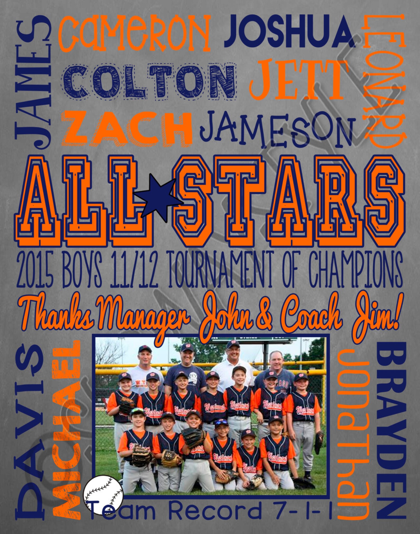 Baseball All Stars Coach Team Gift Personalized Custom - Etsy