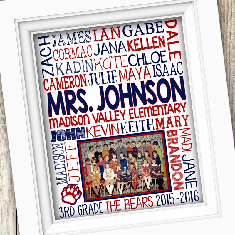 Subway Art Template - Etsy