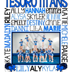 Custom Cheer Gift Personalized Cheerleading Team Photo Cheer Subway Art ...
