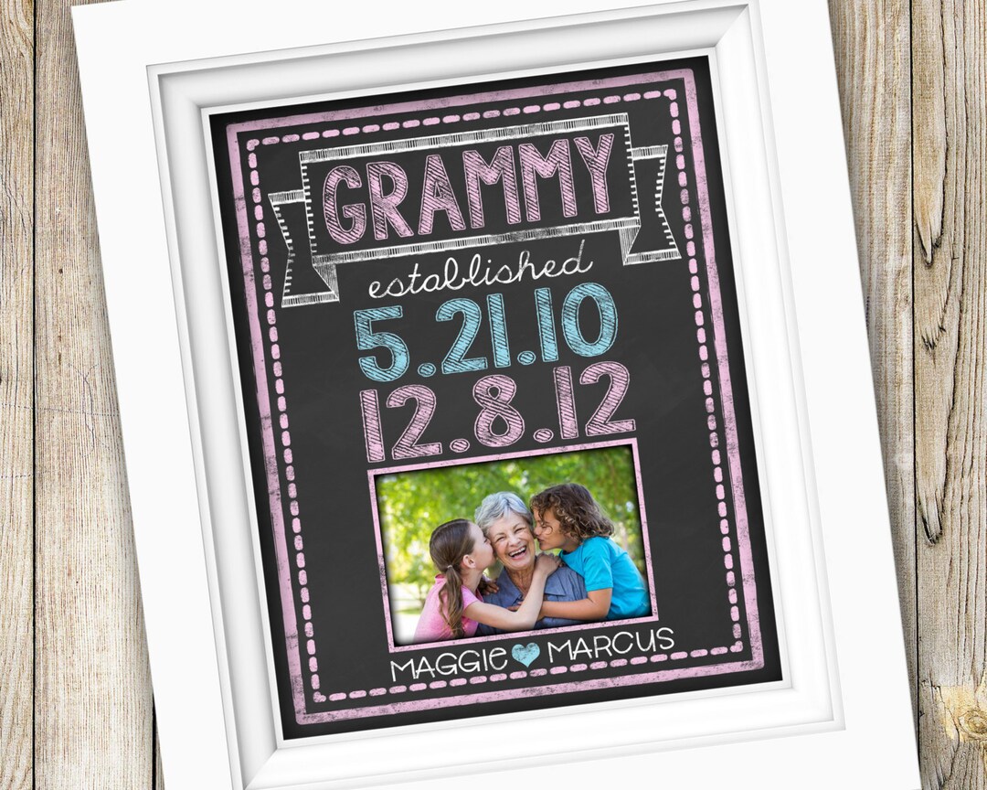 Mother's Day Photo Gift ~ Grandma Established Gift From Grandkids ...