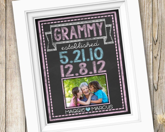 Mother's Day Photo Gift Grandma Established Gift From | Etsy