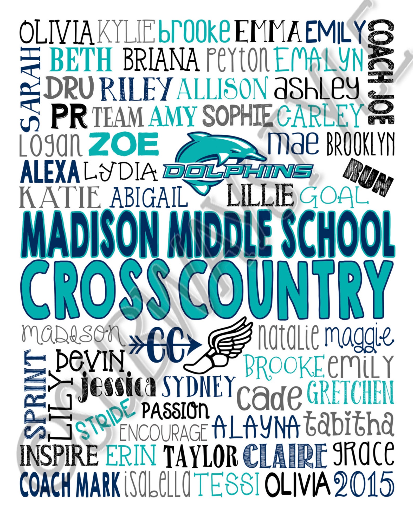Cross Country Team Gift Cross Country Gifts for Coach - Etsy