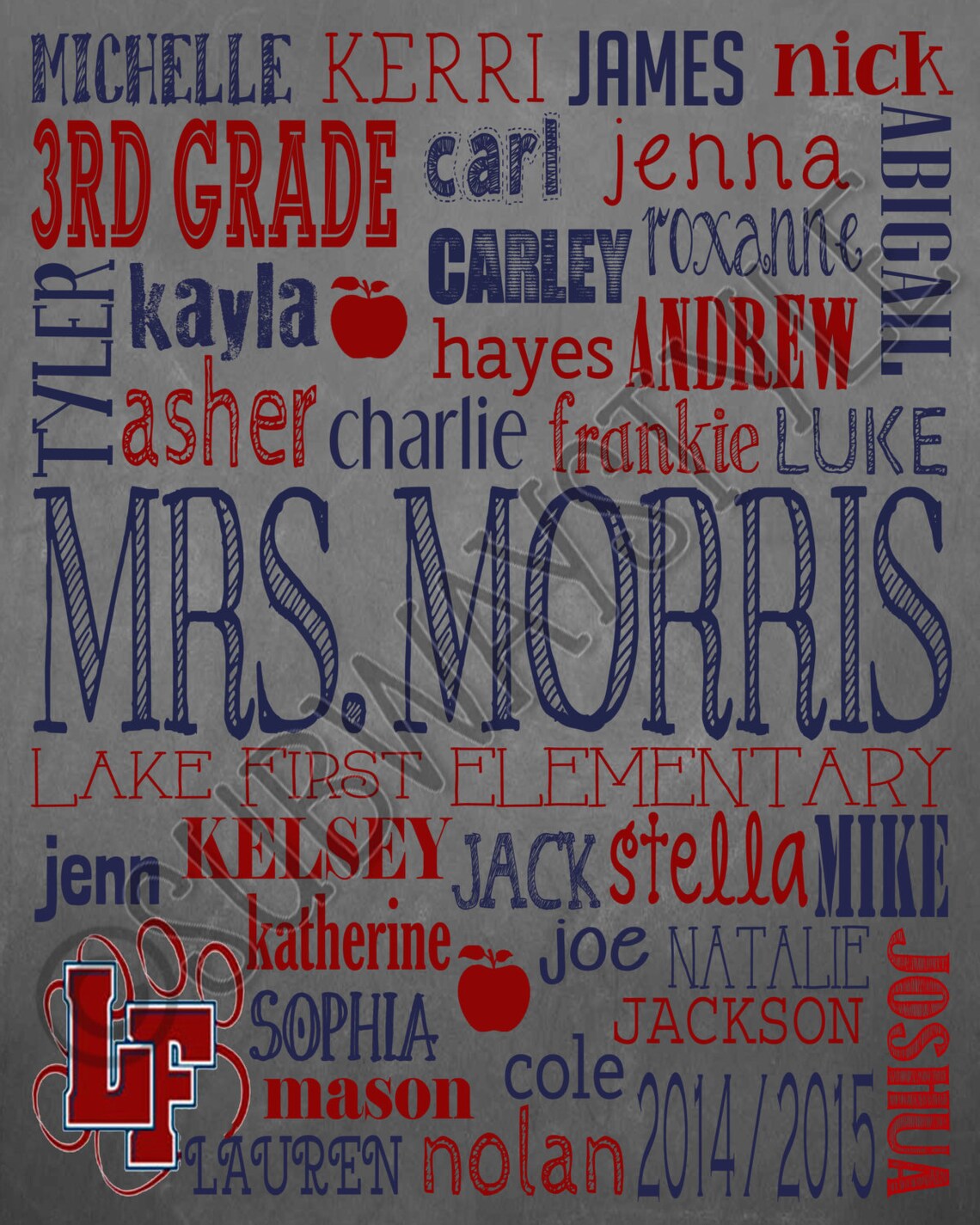 Teacher Subway Art Personalized Custom Printable Gift - Etsy