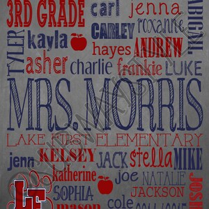 Teacher Subway Art ~ Personalized Custom Printable Gift ~ Digital Image ...