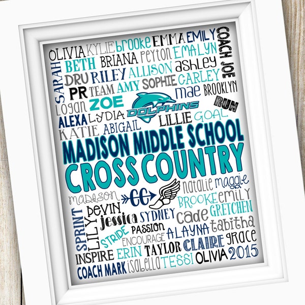 Cross Country Locker Signs - Etsy