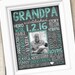 Father's Day Gift for Grandpa First Time Grandpa Gift - Etsy