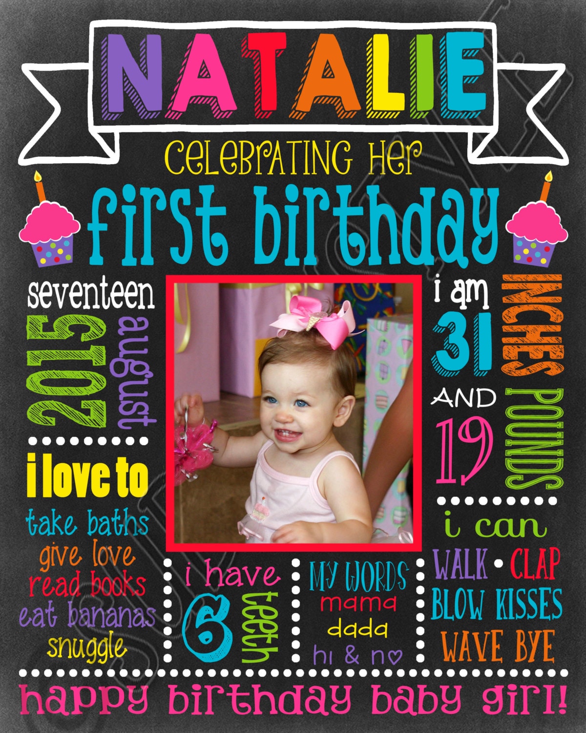 First Birthday Chalkboard Sign Printable Birthday Girl | Etsy