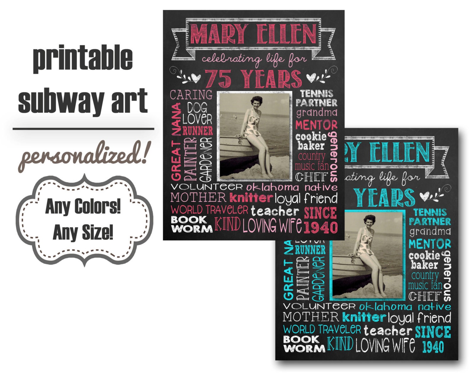 75th Birthday Gift Printable 75th Birthday Party Poster Sign - Etsy
