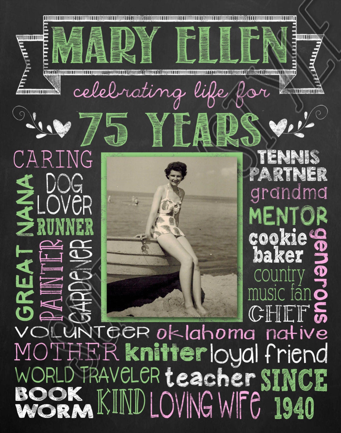 75th Birthday Gift Printable 75th Birthday Party Poster Sign | Etsy