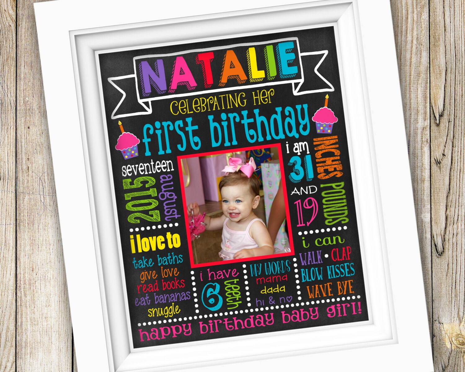 PRINTABLE Pink and Gray Birthday Chalkboard Poster - Etsy