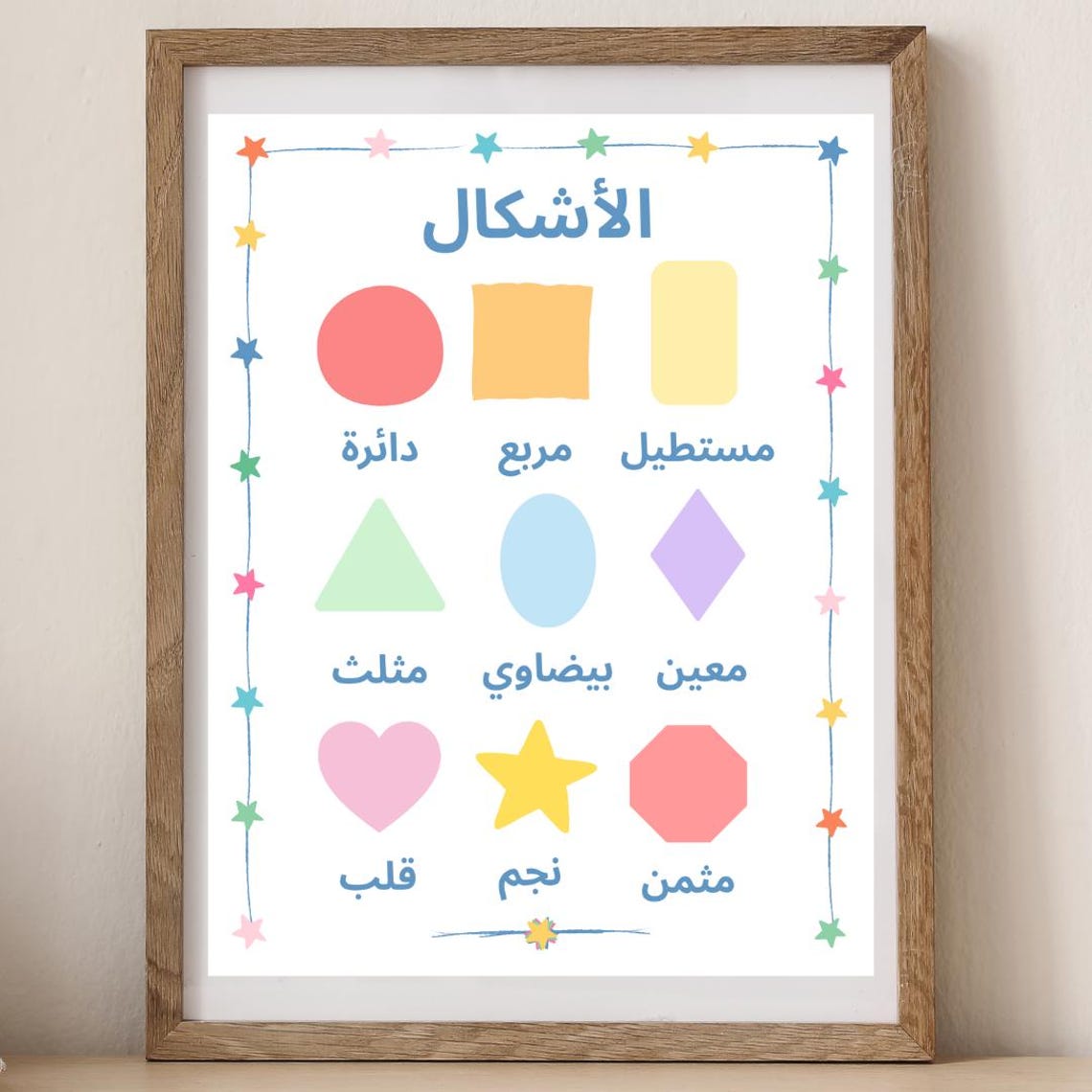 Arabic Shapes Poster – Printable | Classroom Decor | Educational Wall ...