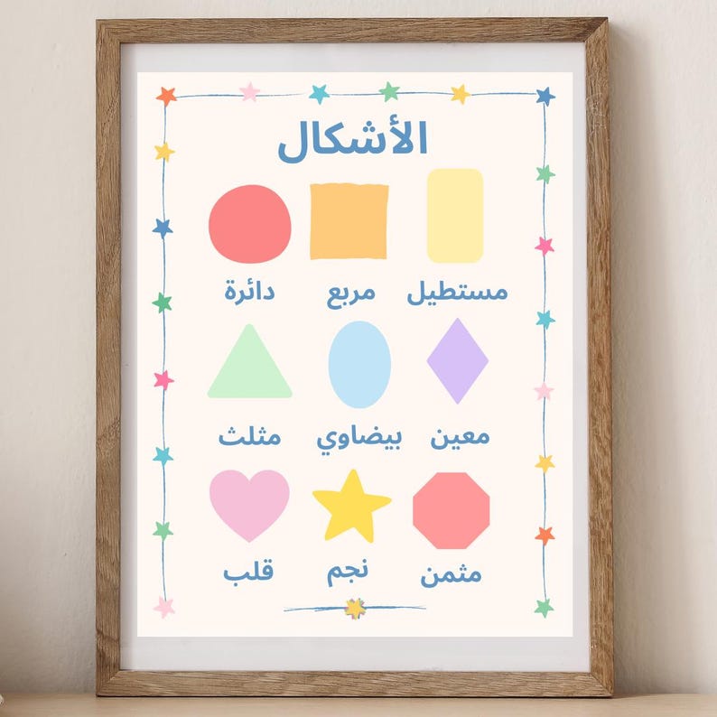 Arabic Shapes Poster – Printable | Classroom Decor | Educational Wall ...