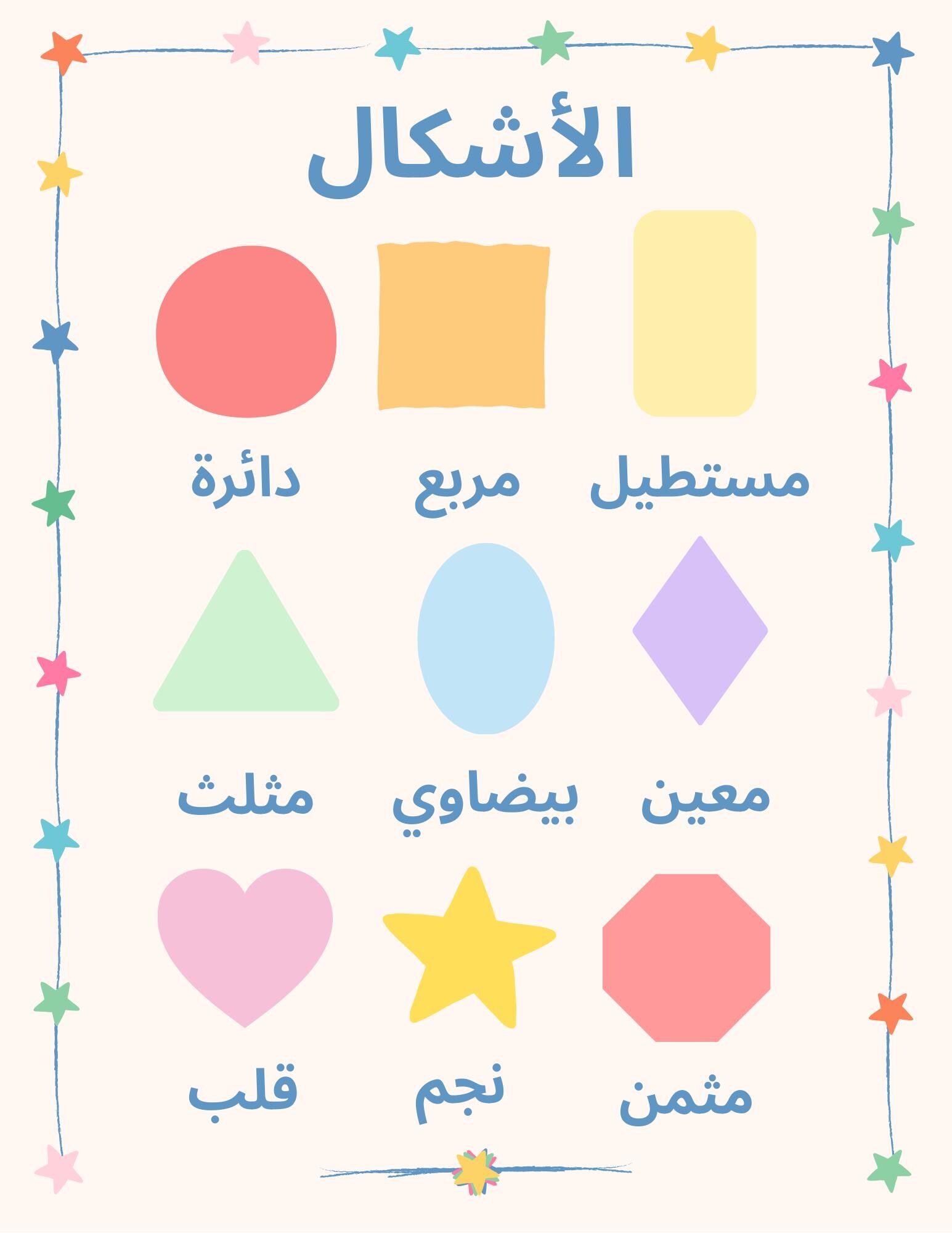 Arabic Shapes Poster – Printable | Classroom Decor | Educational Wall ...